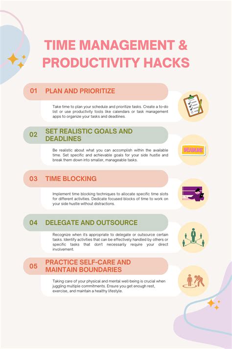 Time Management And Productivity Hacks Time Management Time Management