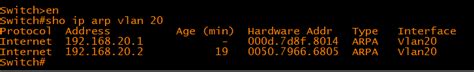 How To Find Ip And Mac Addresses On Cisco Ios Devices Networking