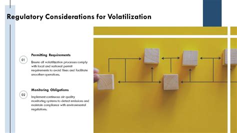 Understanding Volatilization Processes And Effects Explained Ppt Powerpoint St Ai Ppt Example