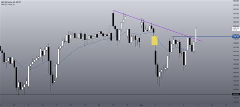 Example 4187 For Retest