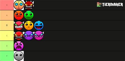 Geometry Dash Difficulty Faces Tier List Community Rankings Tiermaker