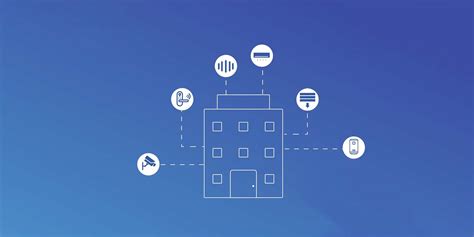 Iot And Smart Connected Spaces American University In Dubai Aud