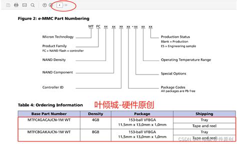 27 emmc电路设计 emmc引脚定义图 csdn博客