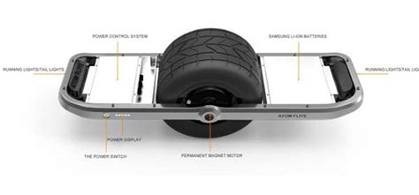 Atom Fliye One Wheel Electric Hoverboard Gadgetsin