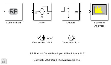 Implement Automatic Gain Control For RF Receiver MATLAB Simulink