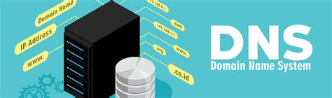 NAT Loopback Via Synology DNS Server Christian Grasser