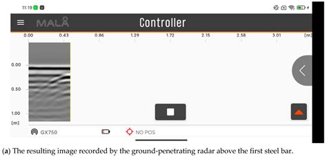 Horticulturae Free Full Text Research On Real Time Automatic
