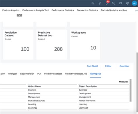 Whats New In Sap Analytics Cloud Q3 2023 Sap Community