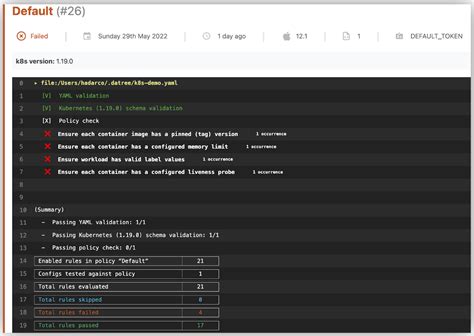 Data Privacy Datree Docs