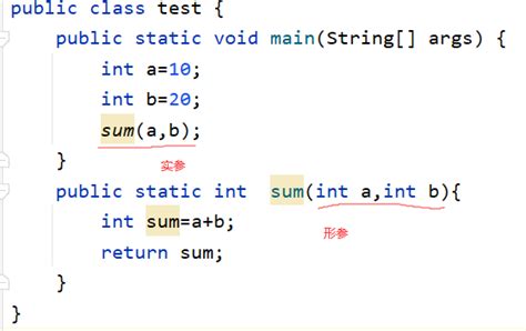Java语言初识——方法的定义和使用 Csdn博客 Java语言初识——方法的定义和使用 Csdn博客