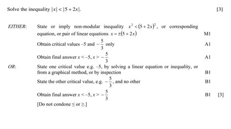 Modulus Functions A Level Past Paper Questions For Cambridge 9709