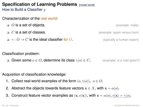 Machine Learning And Data Mining Organization Literature Ppt