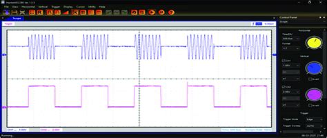 ASK Modulator Output Where Channel 1 Is Output Modulated Signal And Download Scientific Diagram