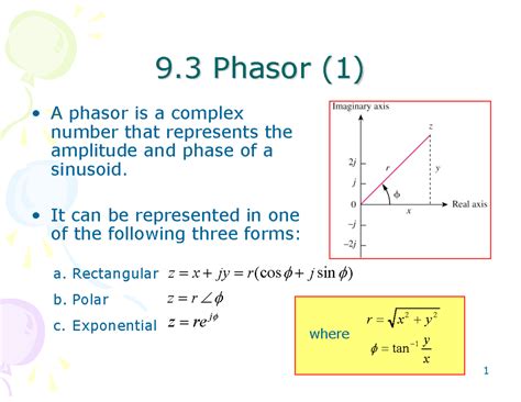 02 Phasor Eee A Phasor Is A Complex Number That Represents The