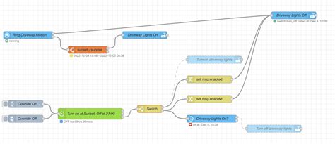 how do i disable a node based on state of another node r nodered