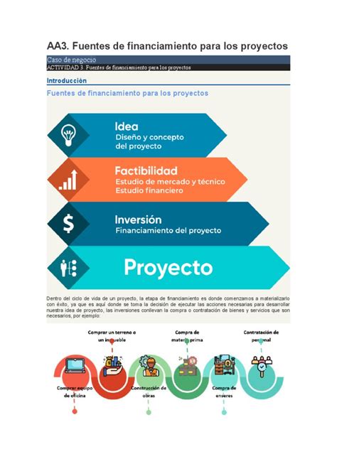 3 Fuentes De Financiamiento Para Los Proyectos Pdf Empresa De