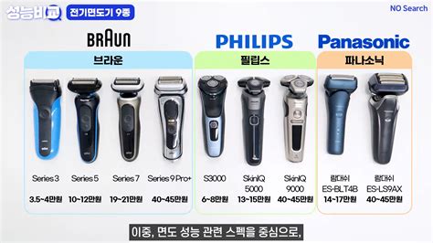 전기 면도기 여러종류 테스트한 유튜버