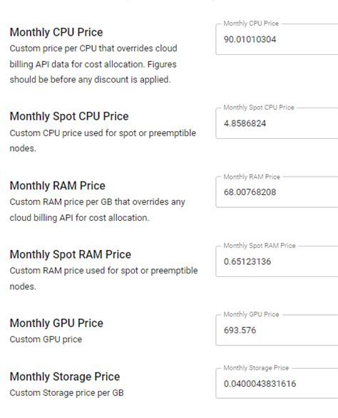 Pricing Model Mismatch Between Helm Values And Rendered Values In The
