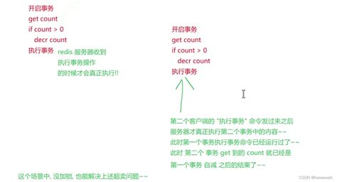 Redis进阶二事务 Csdn博客