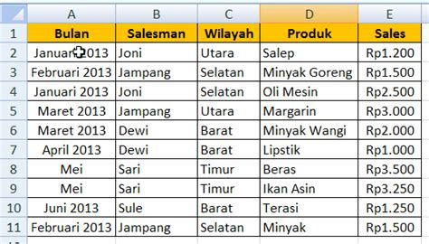 Rumus Excel Menghitung Jumlah Data Dengan Multi Kriteria Pada