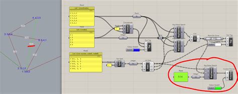 model geometry based on coordinates and node numbers grasshopper