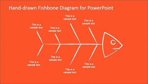 7 Ishikawa Diagram Template In Powerpoint SampleTemplatess