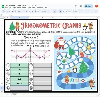 Graphing Sine And Cosine Functions Digital Christmas Activity TPT