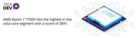 Exploring Processor Cores A Comparison Of Dual Core Quad Core And