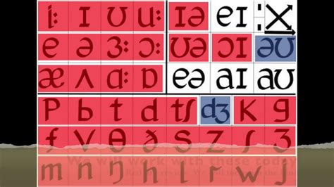 Learn Phonemic Script With Mathew Video 11 Youtube