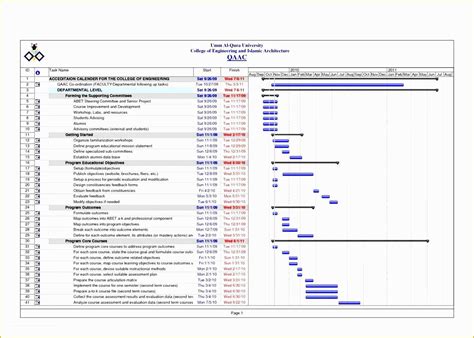 Free Project Plan Gantt Chart Excel Template Of Simple Excel Gantt Chart Template Free