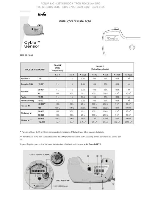 Pdf Sensor Cyble Manual De Instruções Em Português Sensor Manual · Aquadistd8 1520 1