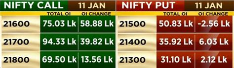 Vijay Jaiswal Posted On Linkedin