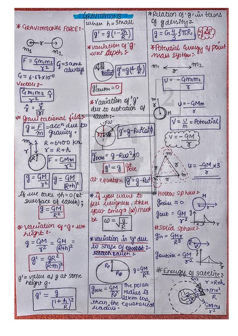 Gravitational Force The Laws Of Gravity Explained