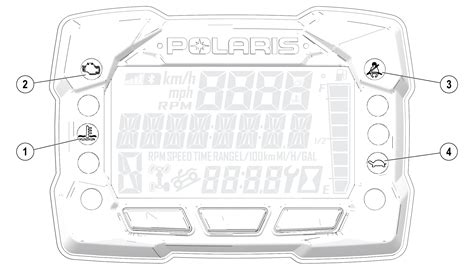 Indicator Lamps Polaris Online Publication Portal