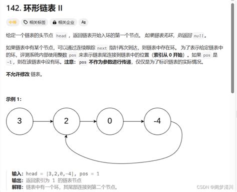 数据结构~~带环链表的环开始的节点位置 两种方法