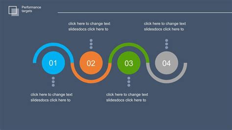 Computer Screen With Graphic Diagram Of Four Circles Google Slide Theme And Powerpoint Template