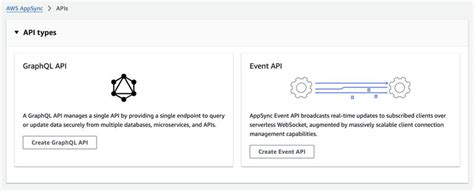 Aws Appsync Yan Cui 30 Comments