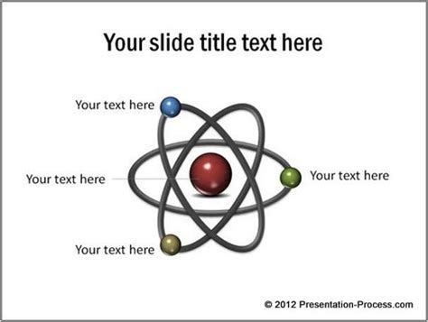 Creating Visual Metaphors In PowerPoint