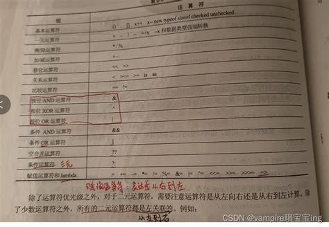 C基础知识点总结(十) 运算符和类型强制转换clong Int Csdn博客 C基础知识点总结(十) 运算符和类型强制转换clong Int Csdn博客
