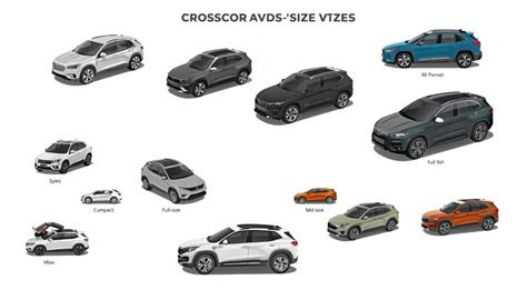 What Is A Crossover Car Suv Body Style Guide