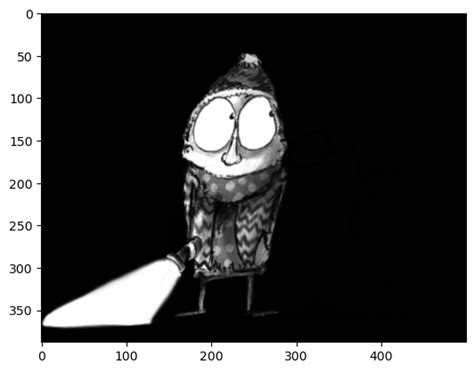 Python Images Pixels Introduction To Bioimage Analysis
