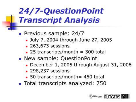Ppt Reflections Of Reference Practice Analyzing Virtual Reference