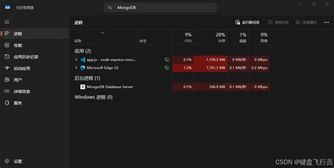 使用 Node、express 和 Mongodb 构建一个项目工程express Mongodb Csdn博客