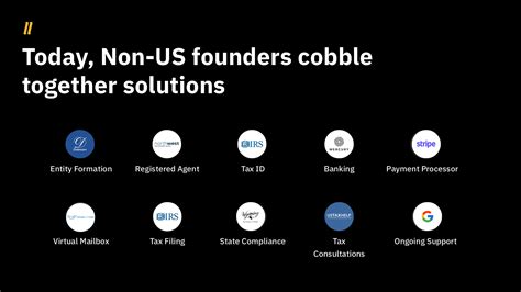 Sample Series A Extension Pitch Deck Doolas 1m Deck Techcrunch