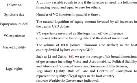 Definitions Of Variables Variable Definition Of Variable And Unit Of Download Table