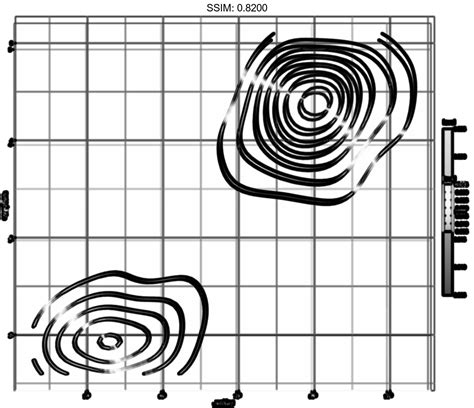 Geomcontour
