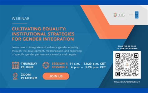 Fc4s Gender Finance Wg Capacity Building Session Webinar 1 Cultivating
