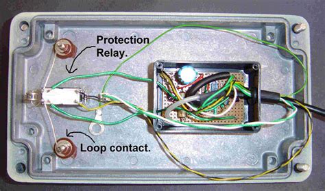 Loop Antenna