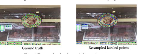 Figure 1 From Arbitrary Shaped Text Detection With B Spline Curve
