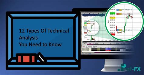 12 Types Of Technical Analysis You Need To Know Prof Fx
